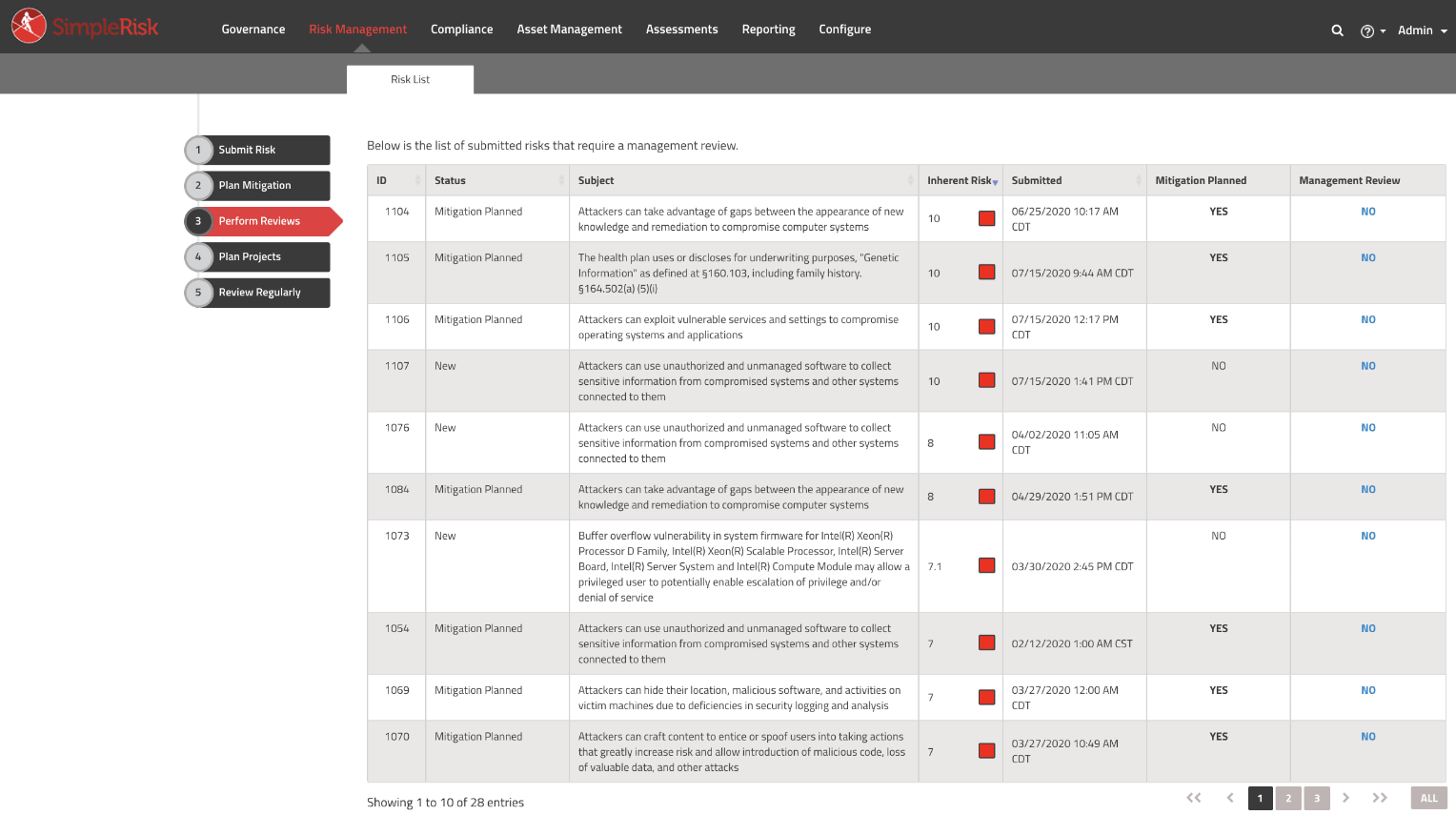 Risk Management | SimpleRisk GRC Software